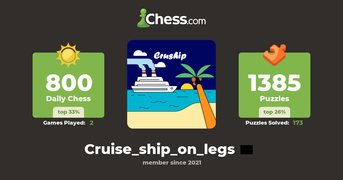 Cruise ship on legs (Cruise_ship_on_legs) - Chess Profile - Chess.com