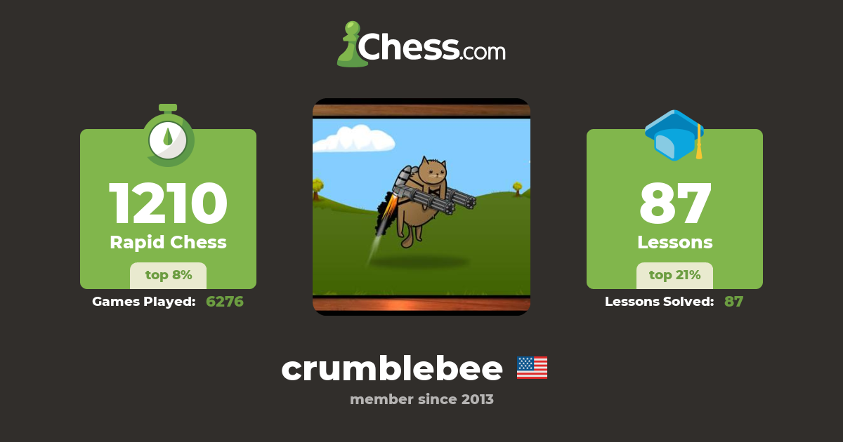 Eric (crumblebee) - Chess Profile - Chess.com