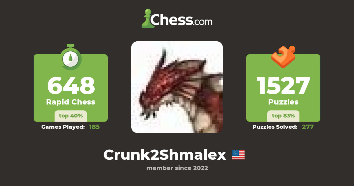 Alex Jones (Crunk2Shmalex) - Chess Profile - Chess.com