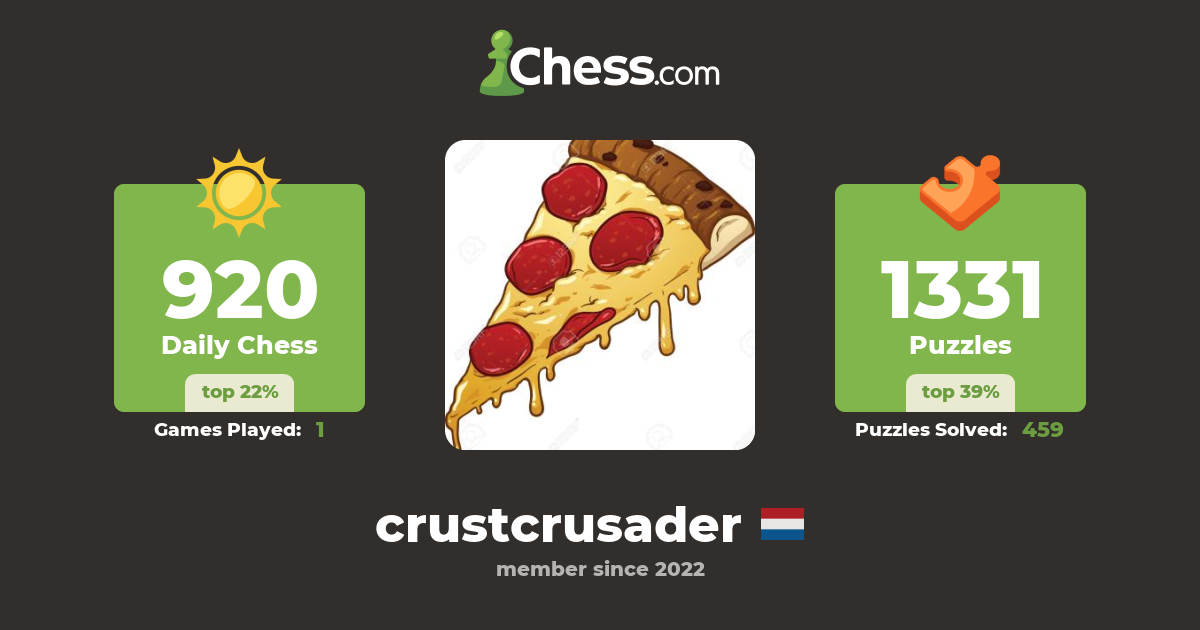 crustcrusader - Chess Profile - Chess.com
