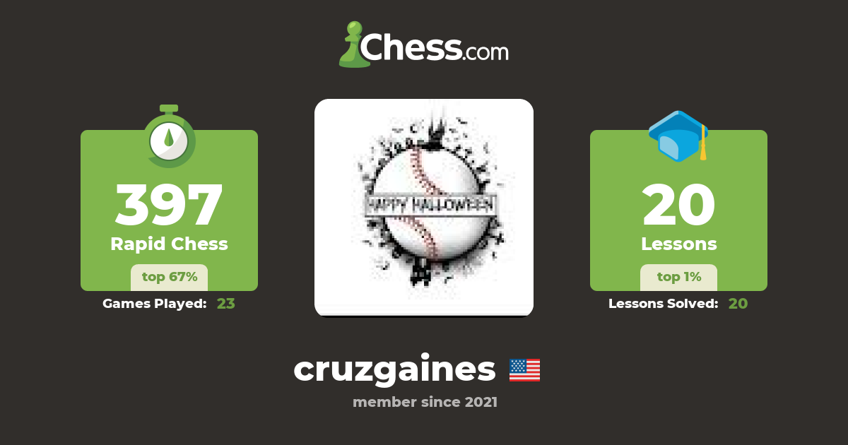 Cruz Gaines (cruzgaines) - Chess Profile - Chess.com