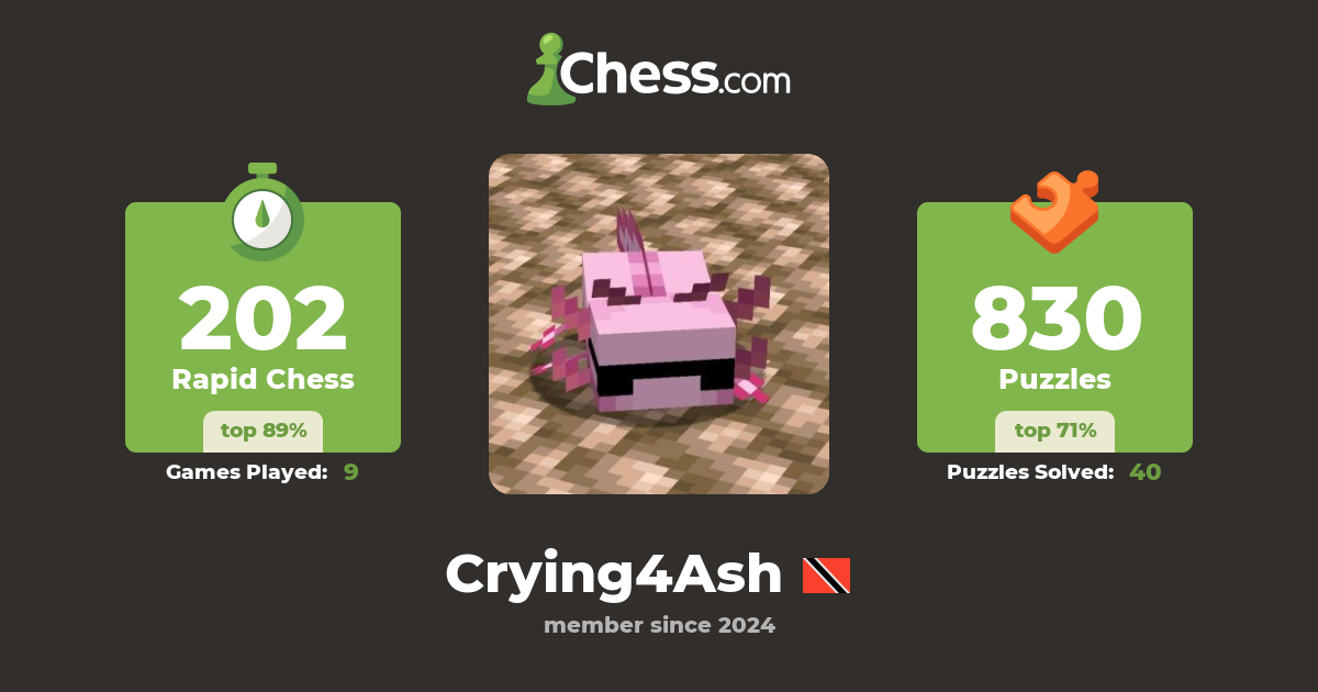 Crying4Ash - Chess Profile - Chess.com
