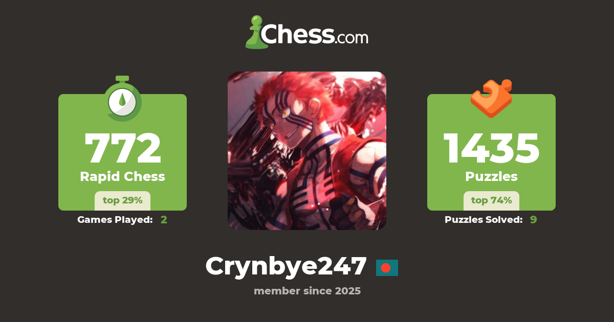 Crynbye247 - Chess Profile - Chess.com