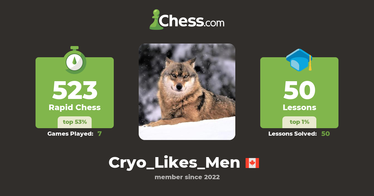 Cryo_Likes_Men - Chess Profile - Chess.com