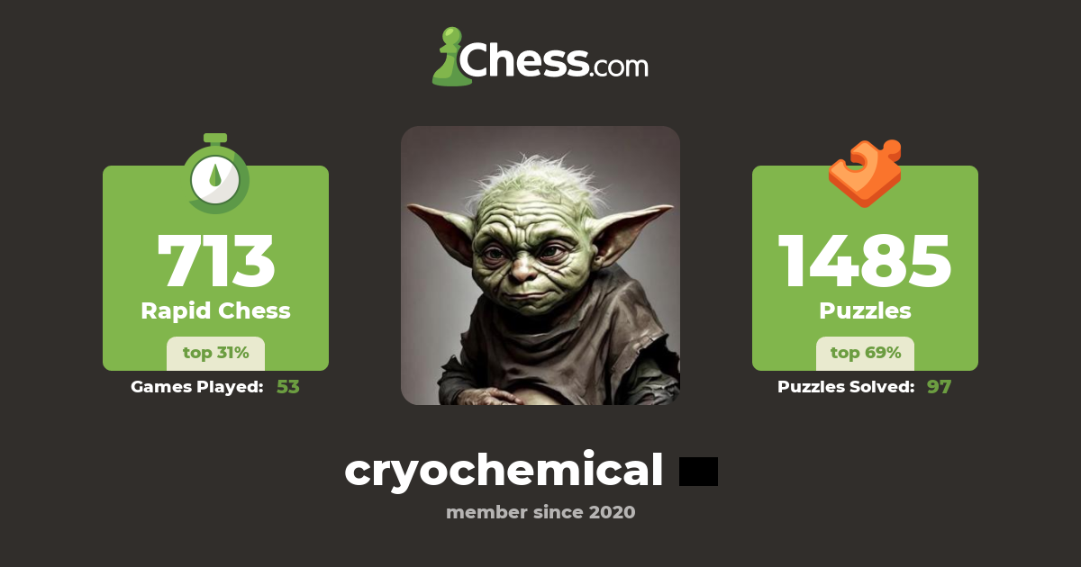 cryochemical - Chess Profile - Chess.com