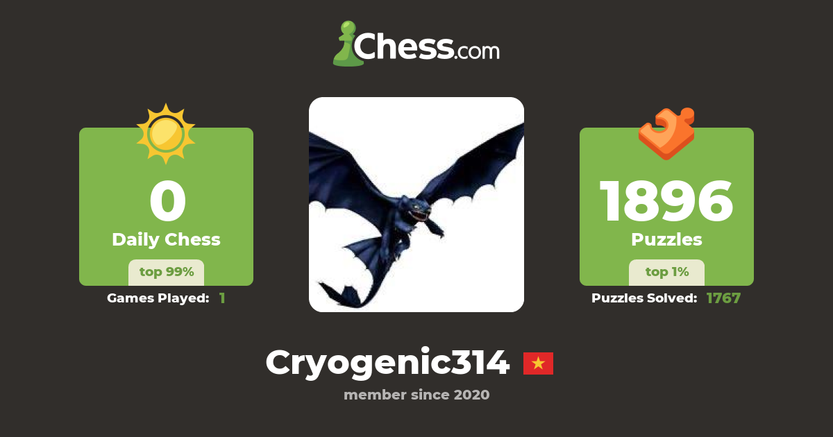 Cryogenic314 - Chess Profile - Chess.com