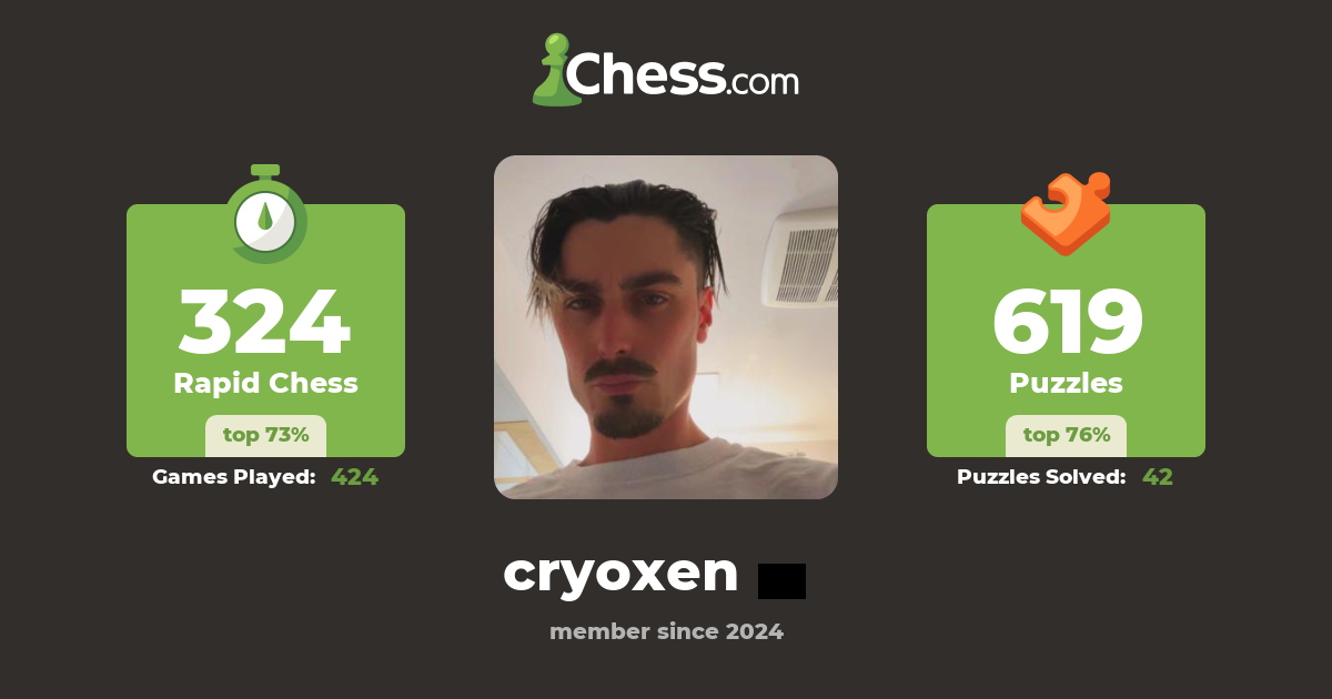Connor Lehman (cryoxen) - Chess Profile - Chess.com