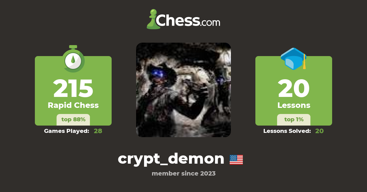 Devon Mc Pherran (crypt_demon) - Chess Profile - Chess.com
