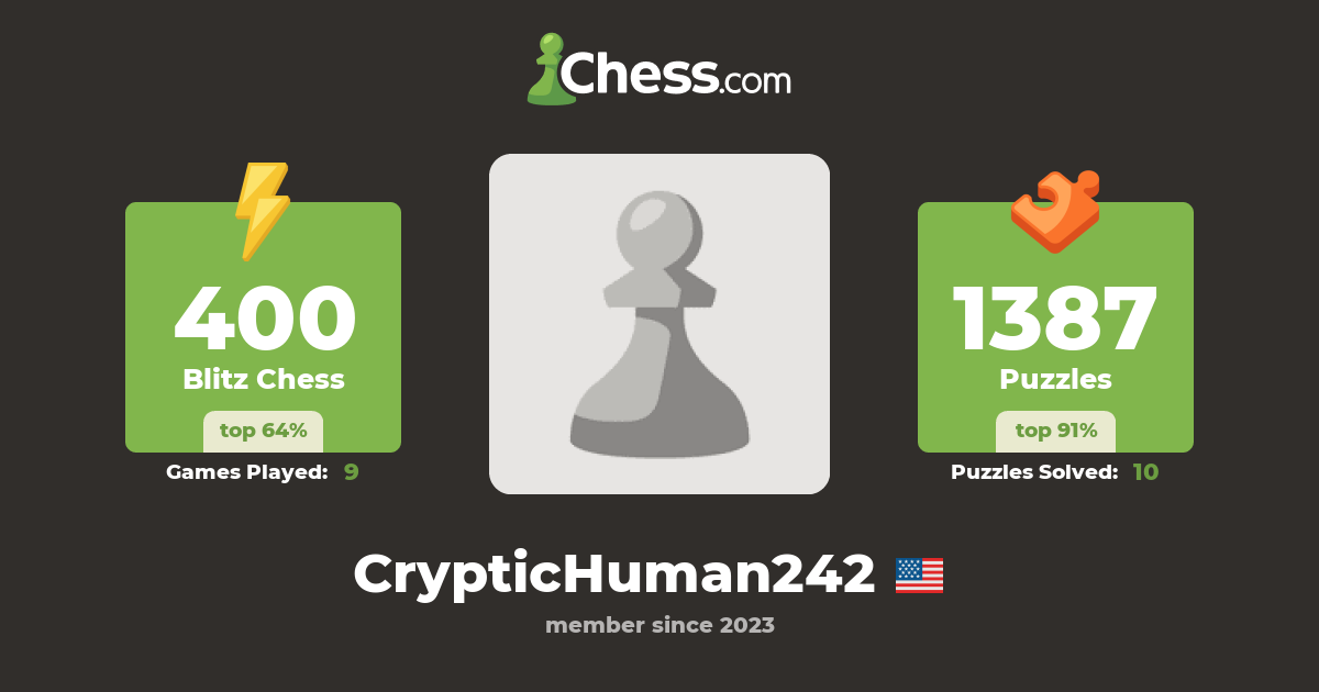 CrypticHuman242 - Chess Profile - Chess.com