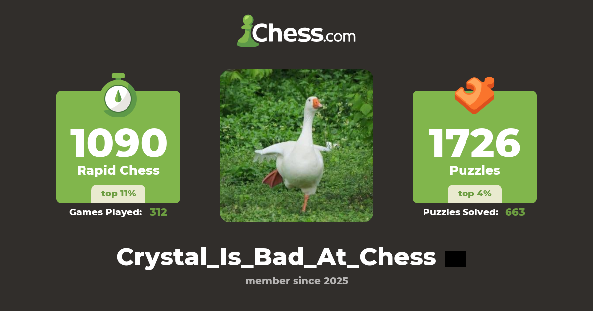 Crystal_Is_Bad_At_Chess - Chess Profile - Chess.com