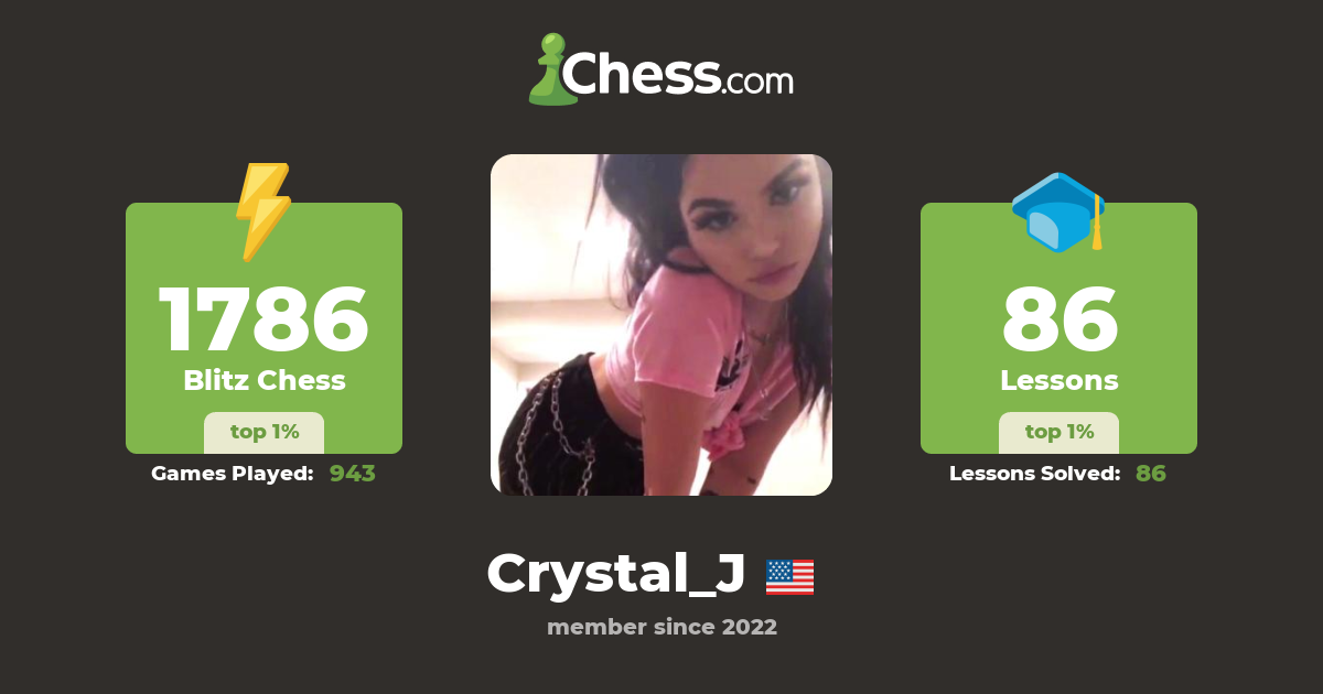 Crystal_J - Chess Profile - Chess.com