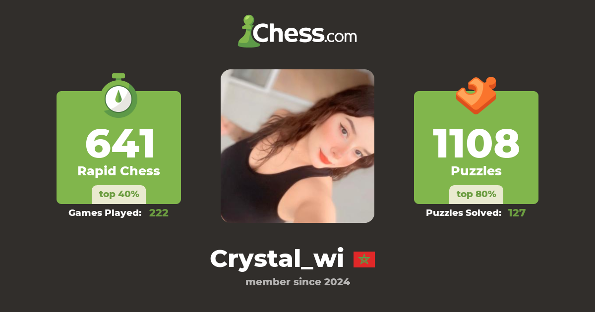Crystal_wi - Chess Profile - Chess.com