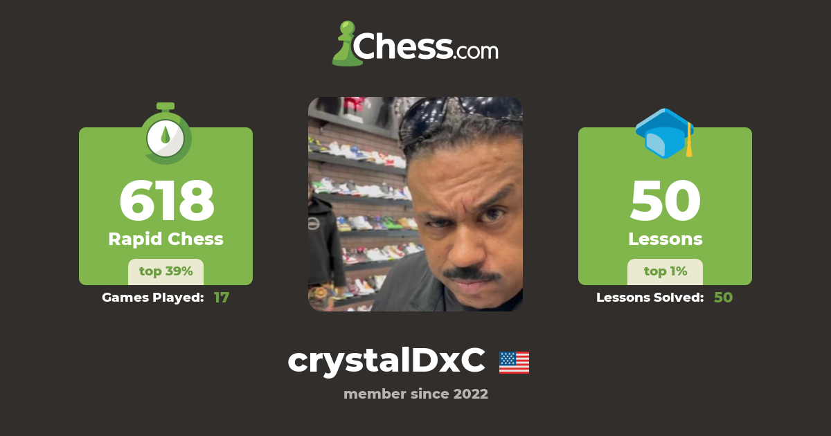Donovan Churchwell (crystalDxC) - Chess Profile - Chess.com