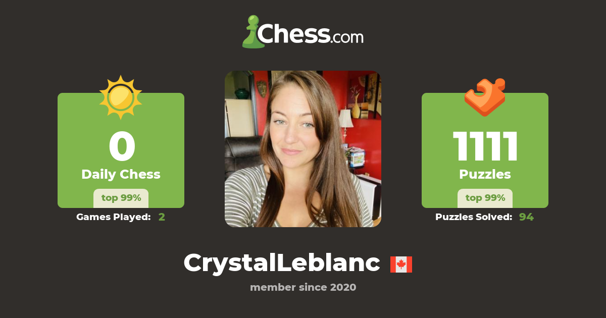 Crystal Leblanc (CrystalLeblanc) - Chess Profile - Chess.com