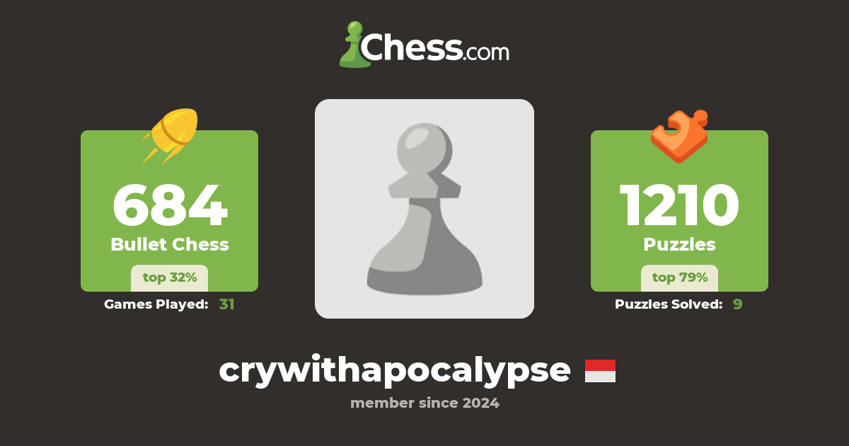 crywithapocalypse - Chess Profile - Chess.com