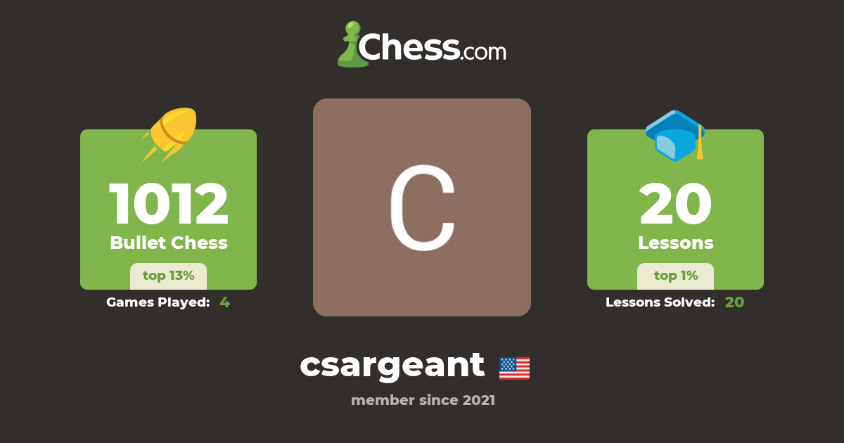 Connor Sargeant (csargeant) - Chess Profile - Chess.com