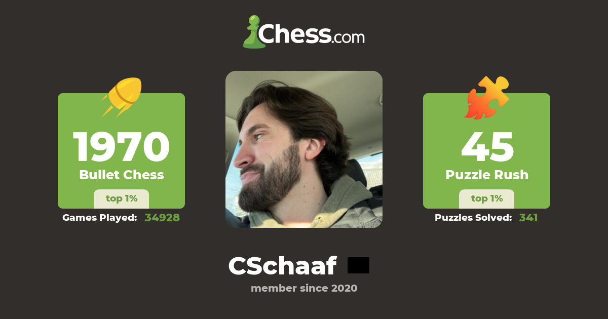 Connor Schaaf (CSchaaf) - Chess Profile - Chess.com