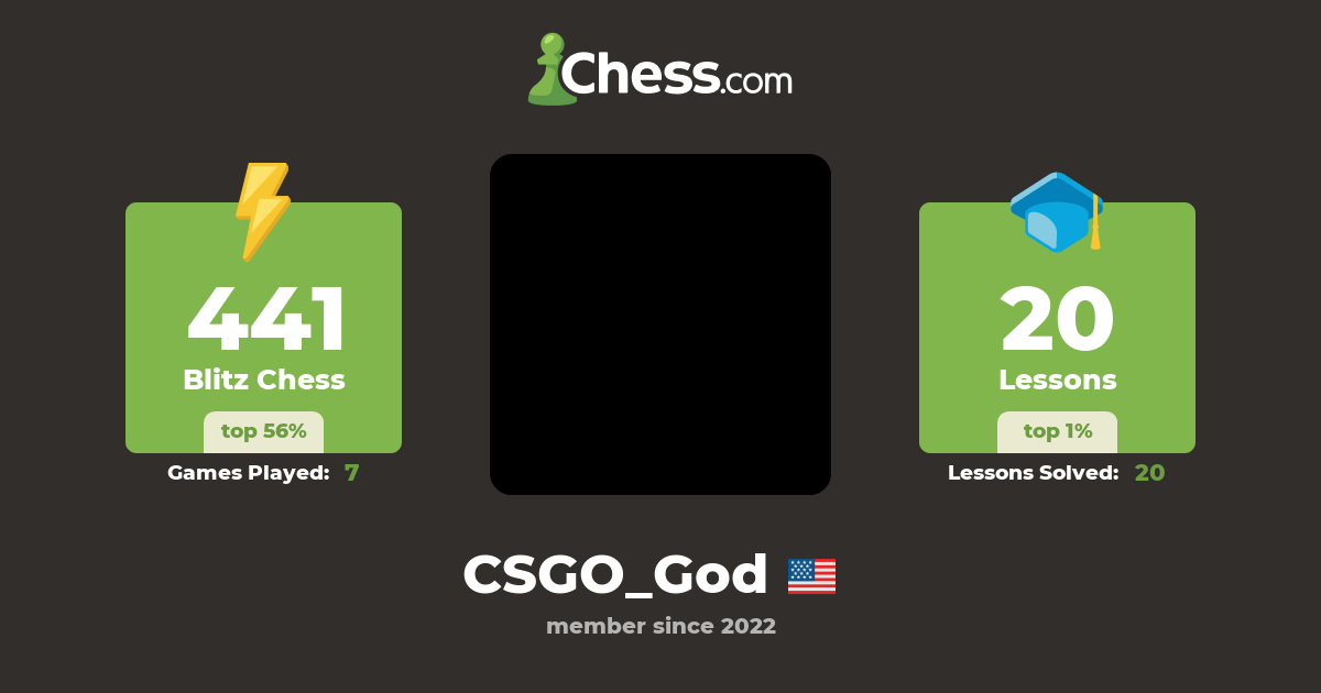 CSGO_God - Chess Profile - Chess.com
