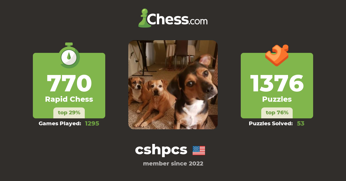 Jack Hwang (cshpcs) - Chess Profile - Chess.com