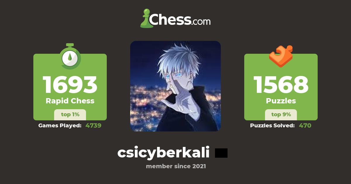 isaac Jiménez Diaz (csicyberkali) - Chess Profile - Chess.com