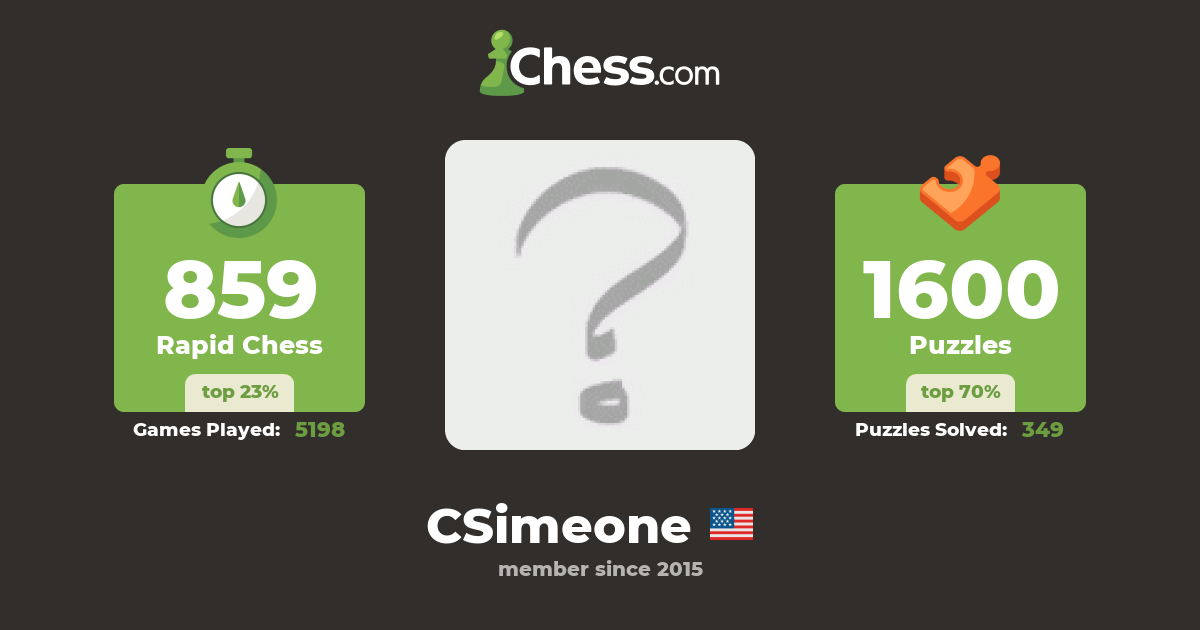 Chris Simeone (CSimeone) - Chess Profile - Chess.com