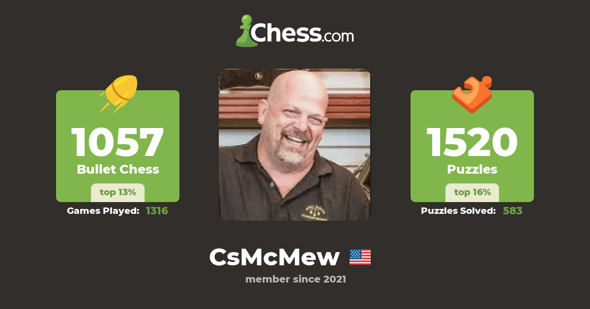 Luke (CsMcMew) - Chess Profile - Chess.com
