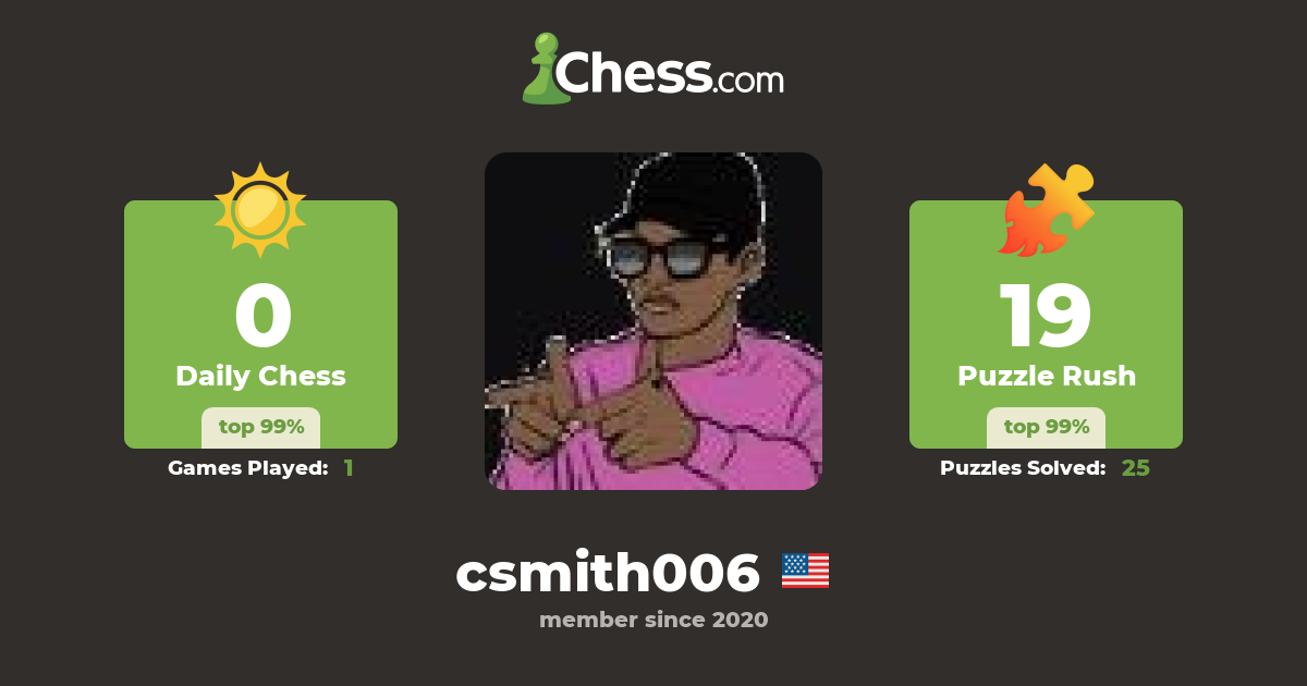 Chance Smith (csmith006) - Chess Profile - Chess.com