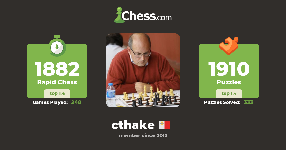 CM Conrad Thake (cthake) - Chess Profile - Chess.com
