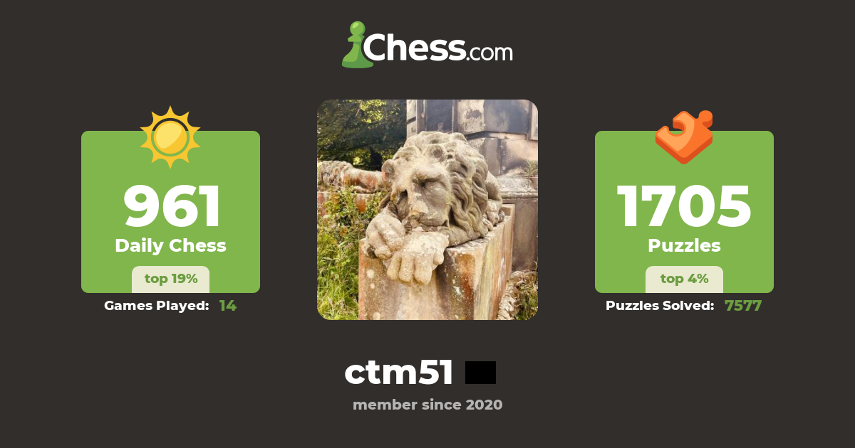 Colin Morgan (ctm51) - Chess Profile - Chess.com