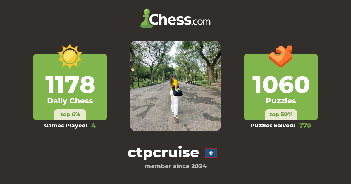 ctpcruise - Chess Profile - Chess.com