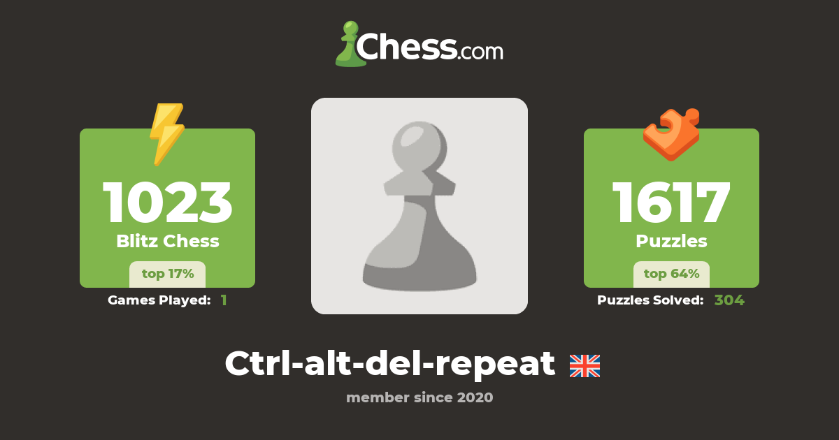 morte Hell (Ctrl-alt-del-repeat) - Chess Profile - Chess.com