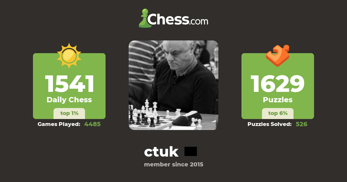 colin thompson (ctuk) - Chess Profile - Chess.com