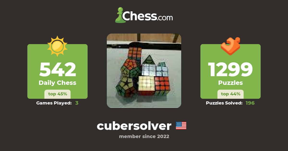 cuber solver (cubersolver) - Chess Profile - Chess.com