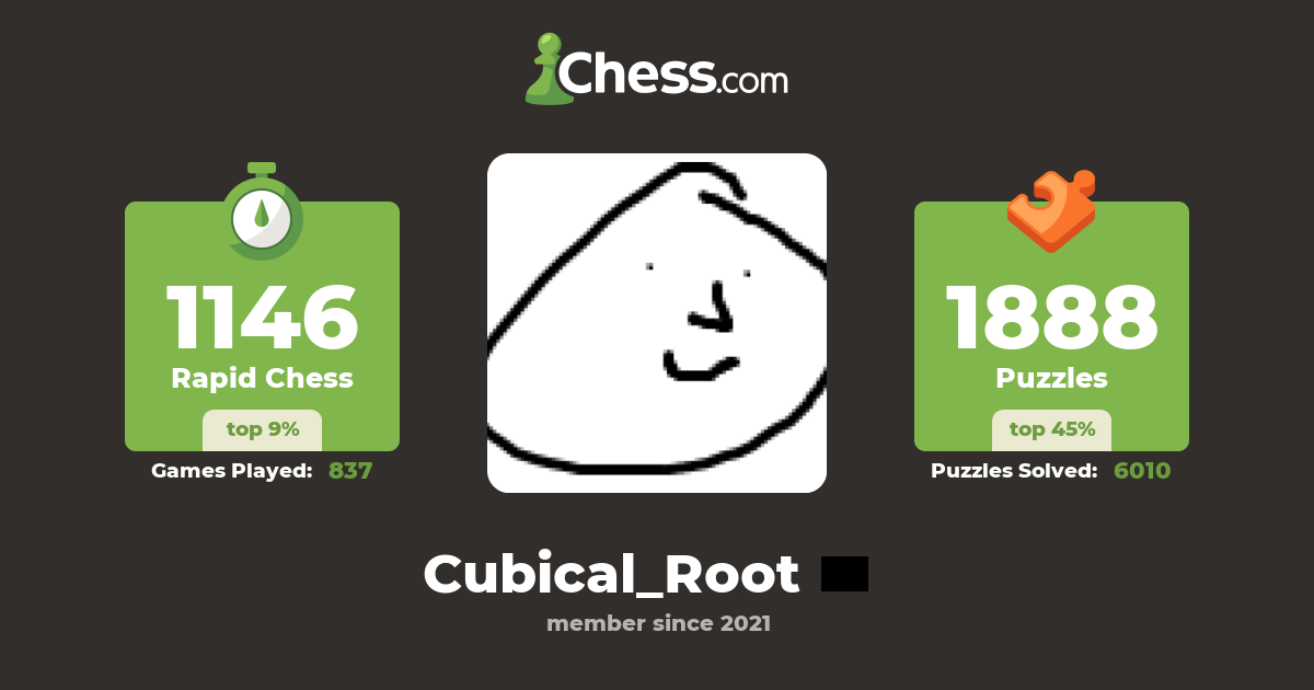 Kkpk Kkpk (Cubical_Root) - Chess Profile - Chess.com
