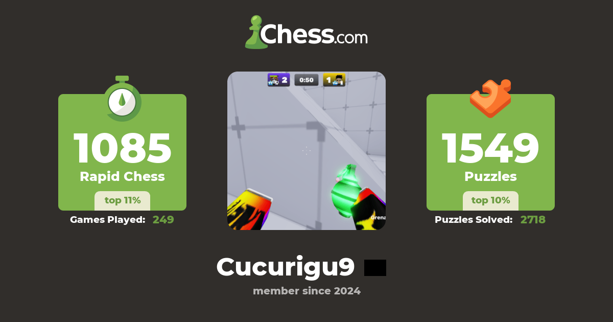 andi simo (Cucurigu9) - Chess Profile - Chess.com