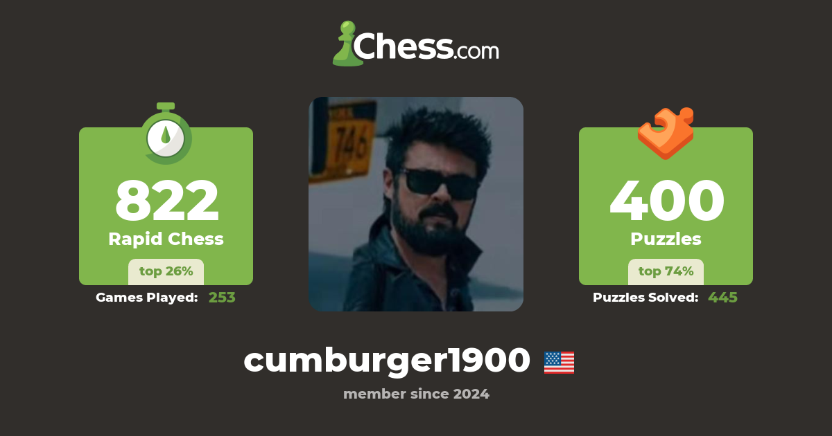 Gavin Rush (cumburger1900) - Chess Profile - Chess.com