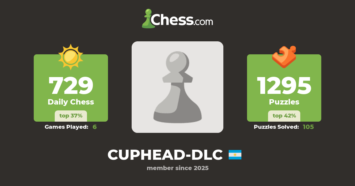 CUPHEAD-DLC - Chess Profile - Chess.com