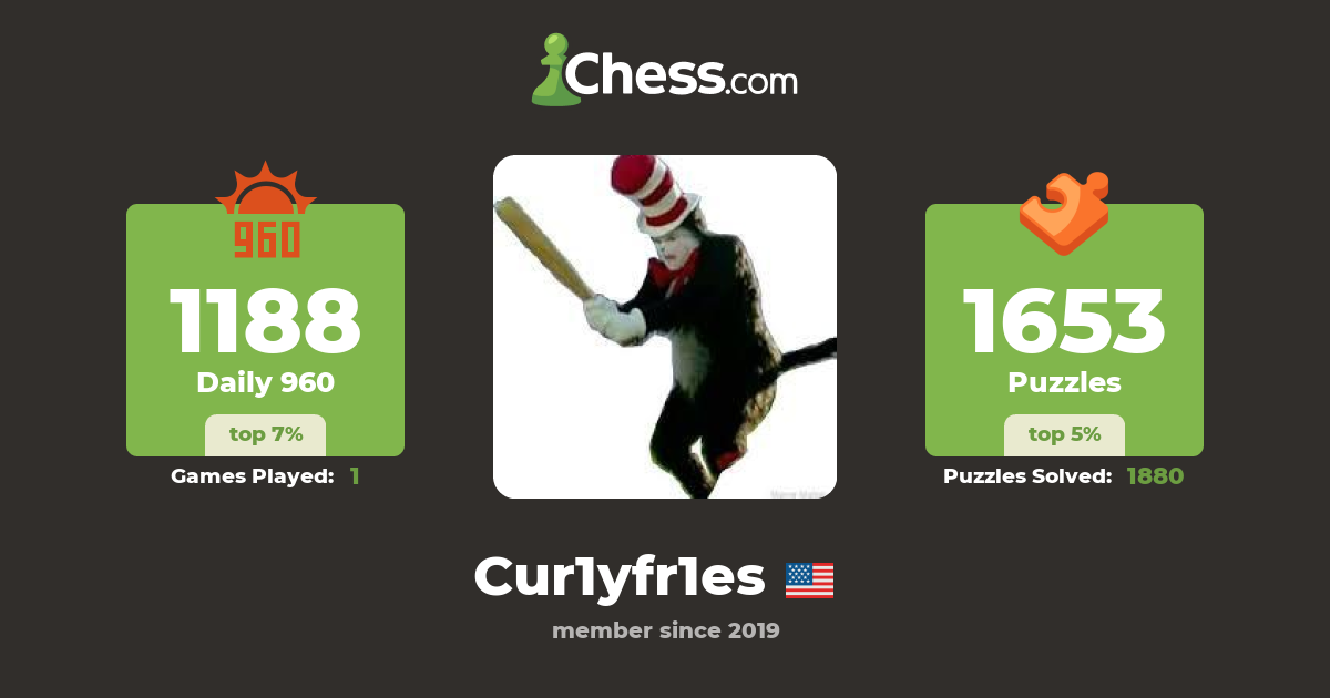 Michael Fiscus (Cur1yfr1es) - Chess Profile - Chess.com