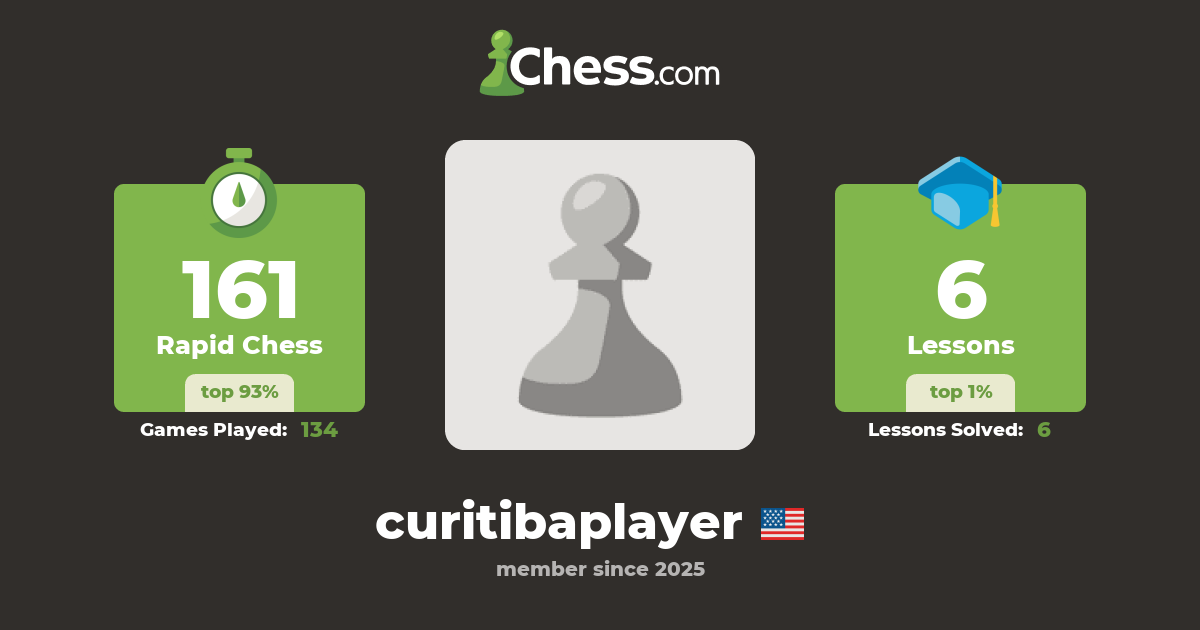 curitibaplayer - Chess Profile - Chess.com