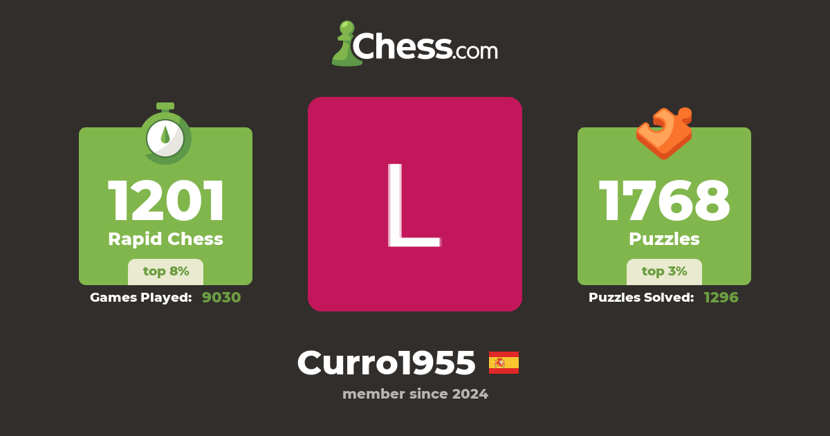 Luis (Curro1955) - Chess Profile - Chess.com