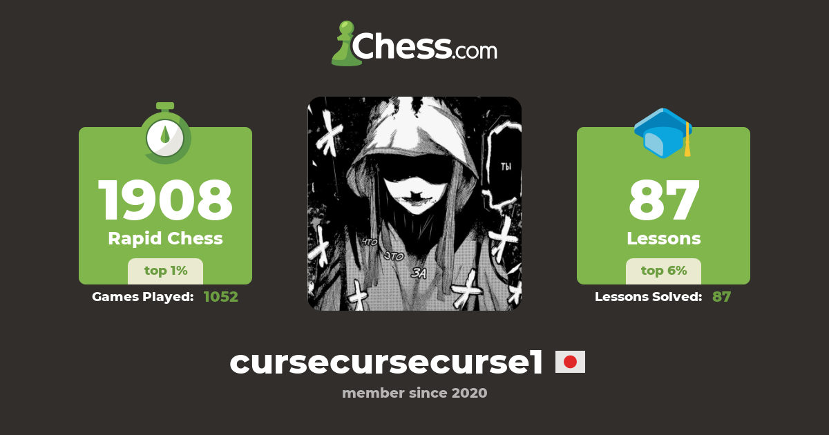 cursecursecurse1 - Chess Profile - Chess.com