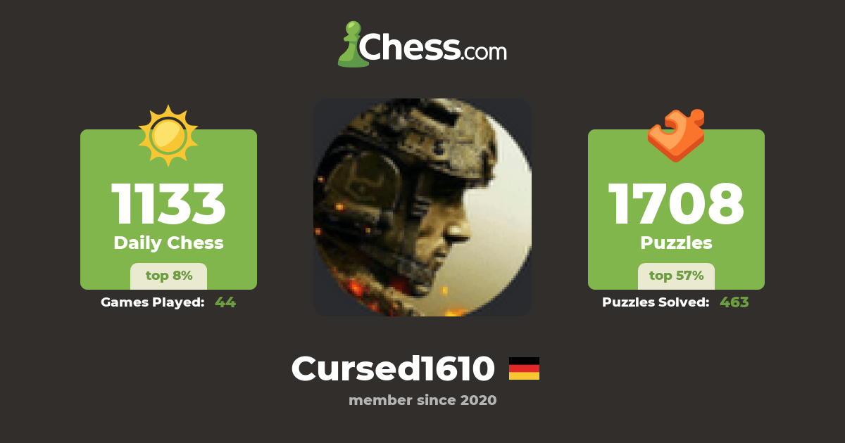 Cursed (Cursed1610) - Chess Profile - Chess.com
