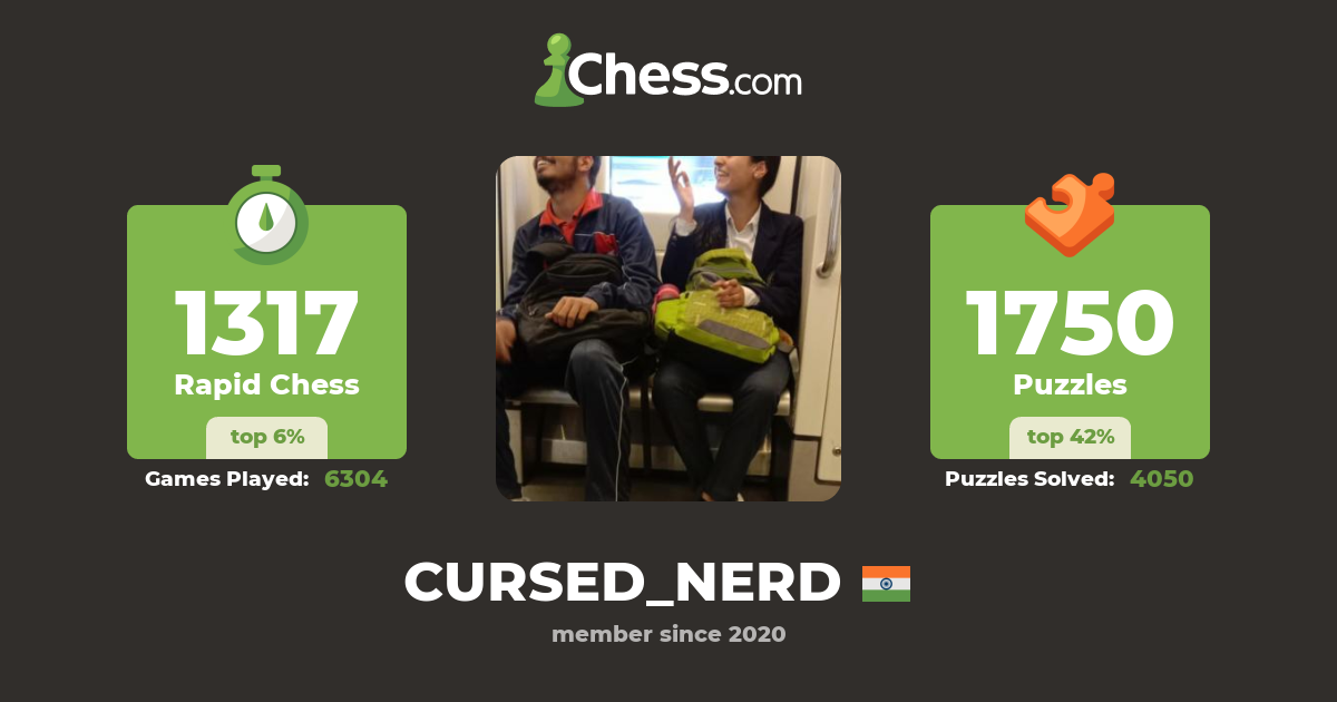 CURSED_NERD - Chess Profile - Chess.com