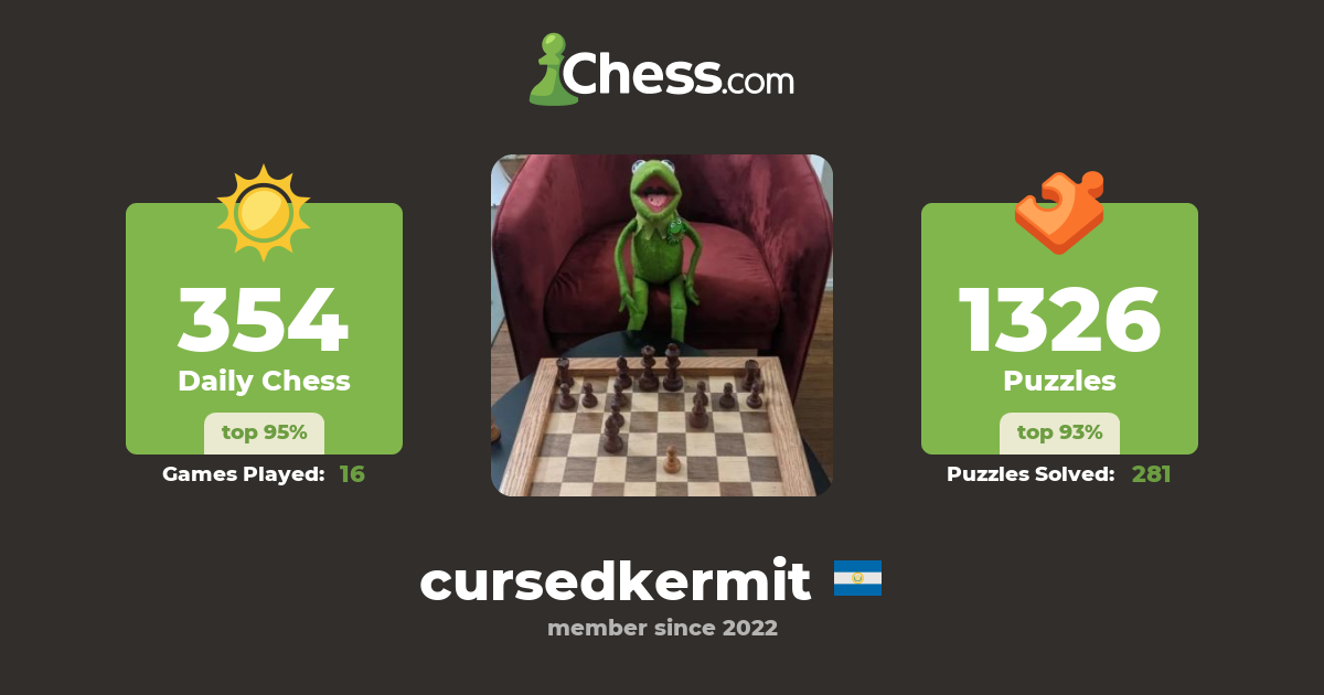 cursedkermit - Chess Profile - Chess.com