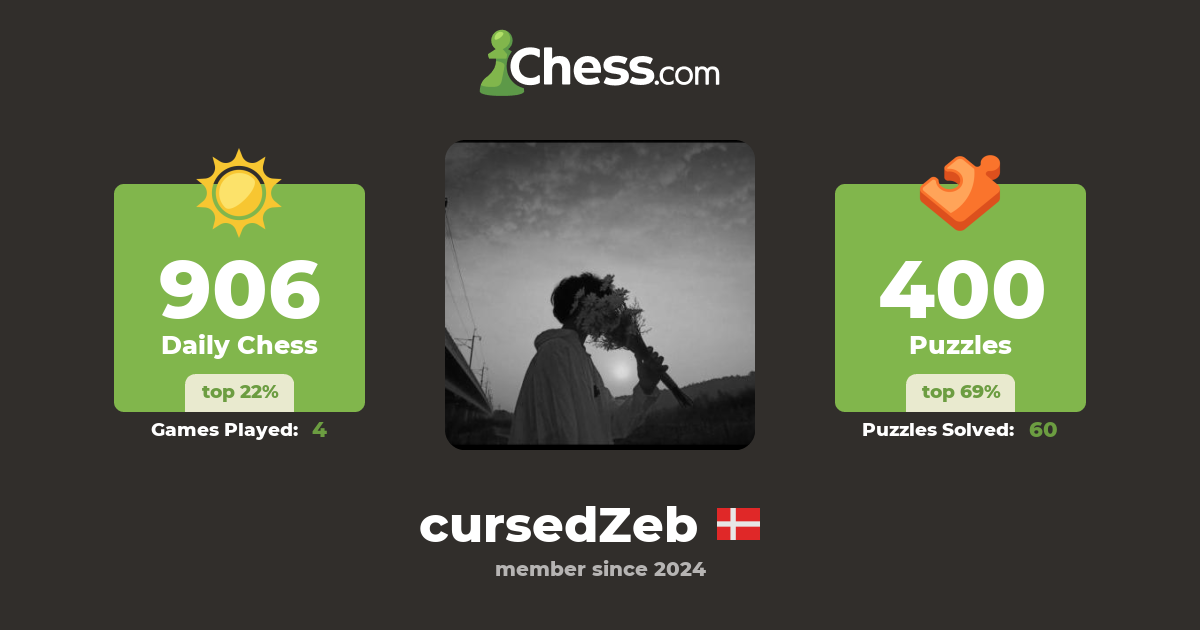 cursedZeb - Chess Profile - Chess.com