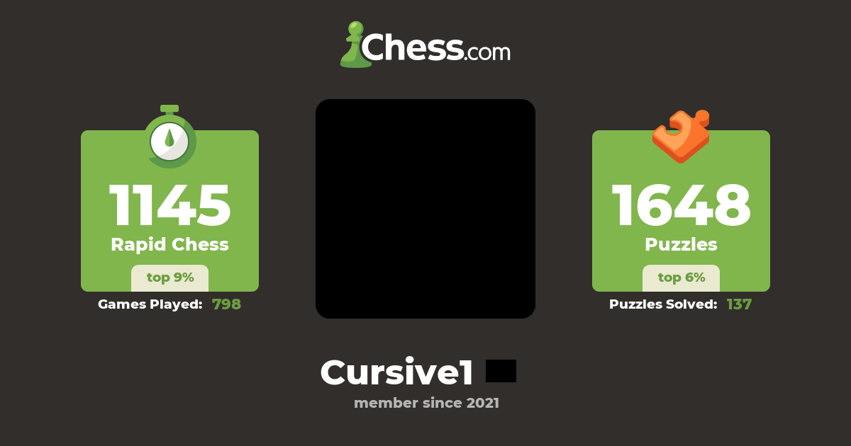 Cursive1 - Chess Profile - Chess.com