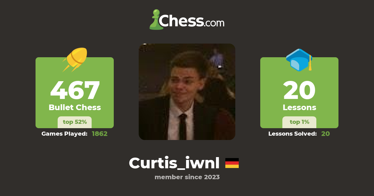 Kai-Vincent Meyer (Curtis_iwnl) - Chess Profile - Chess.com