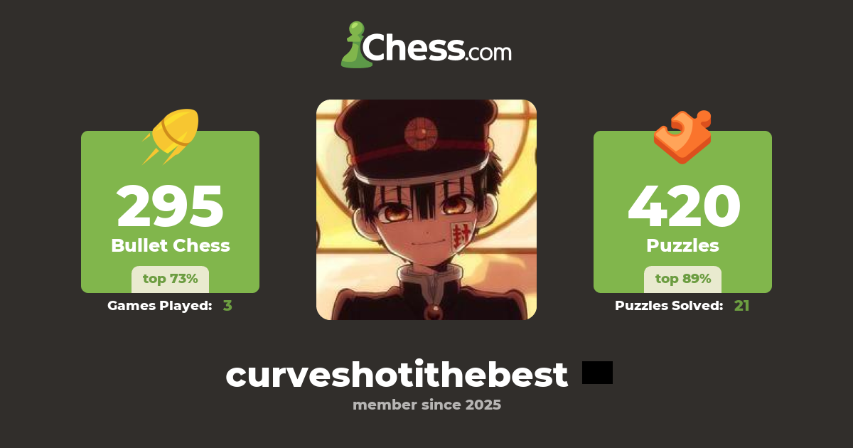 curveshotithebest - Chess Profile - Chess.com