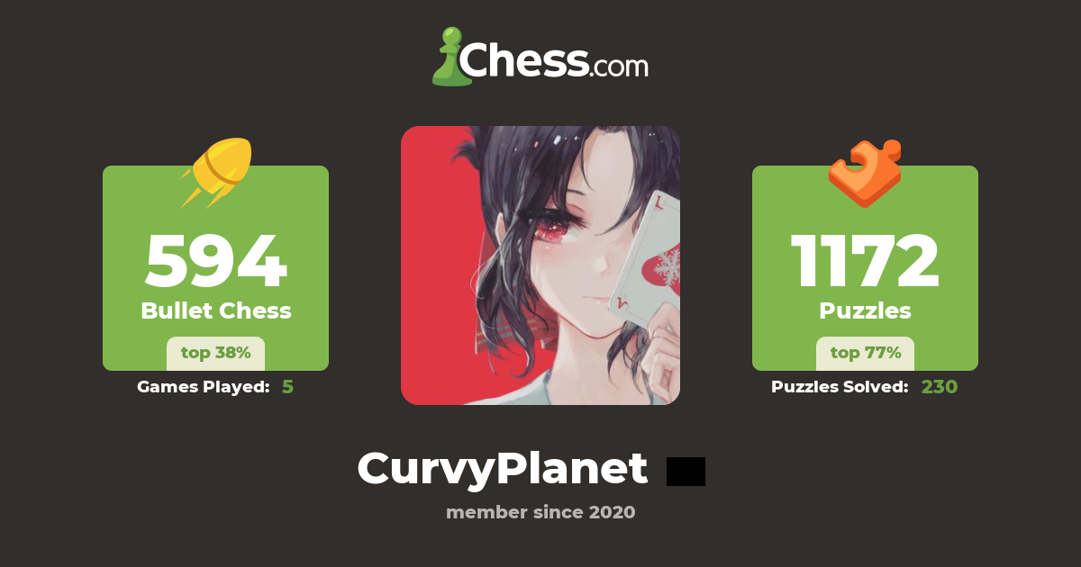 Aq (CurvyPlanet) - Chess Profile - Chess.com