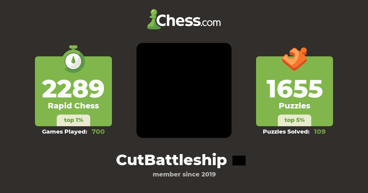 CutBattleship - Chess Profile - Chess.com